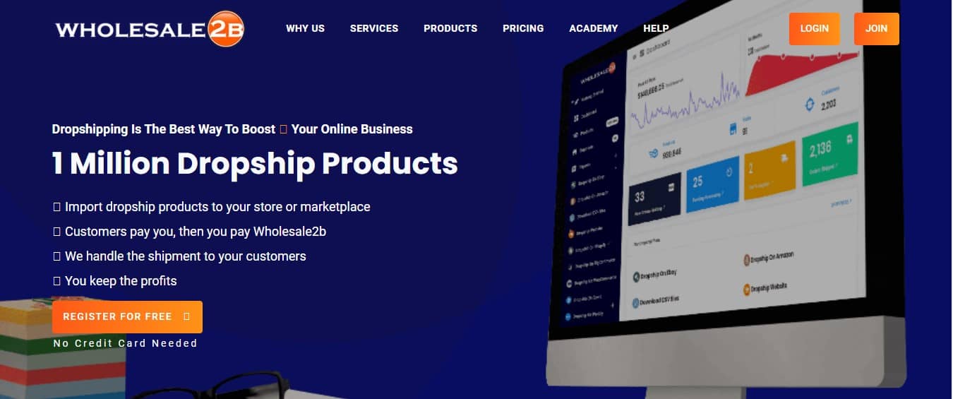 25+ Best Wholesale Suppliers in the USA