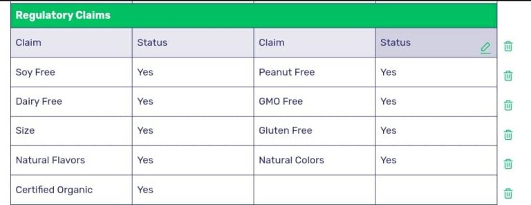 Product Specification Sheets 101: Understanding What They Are and Why ...