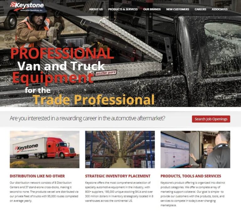 Top 19 Auto Parts Dropshipping Suppliers in 2024 - Dropshipping From ...