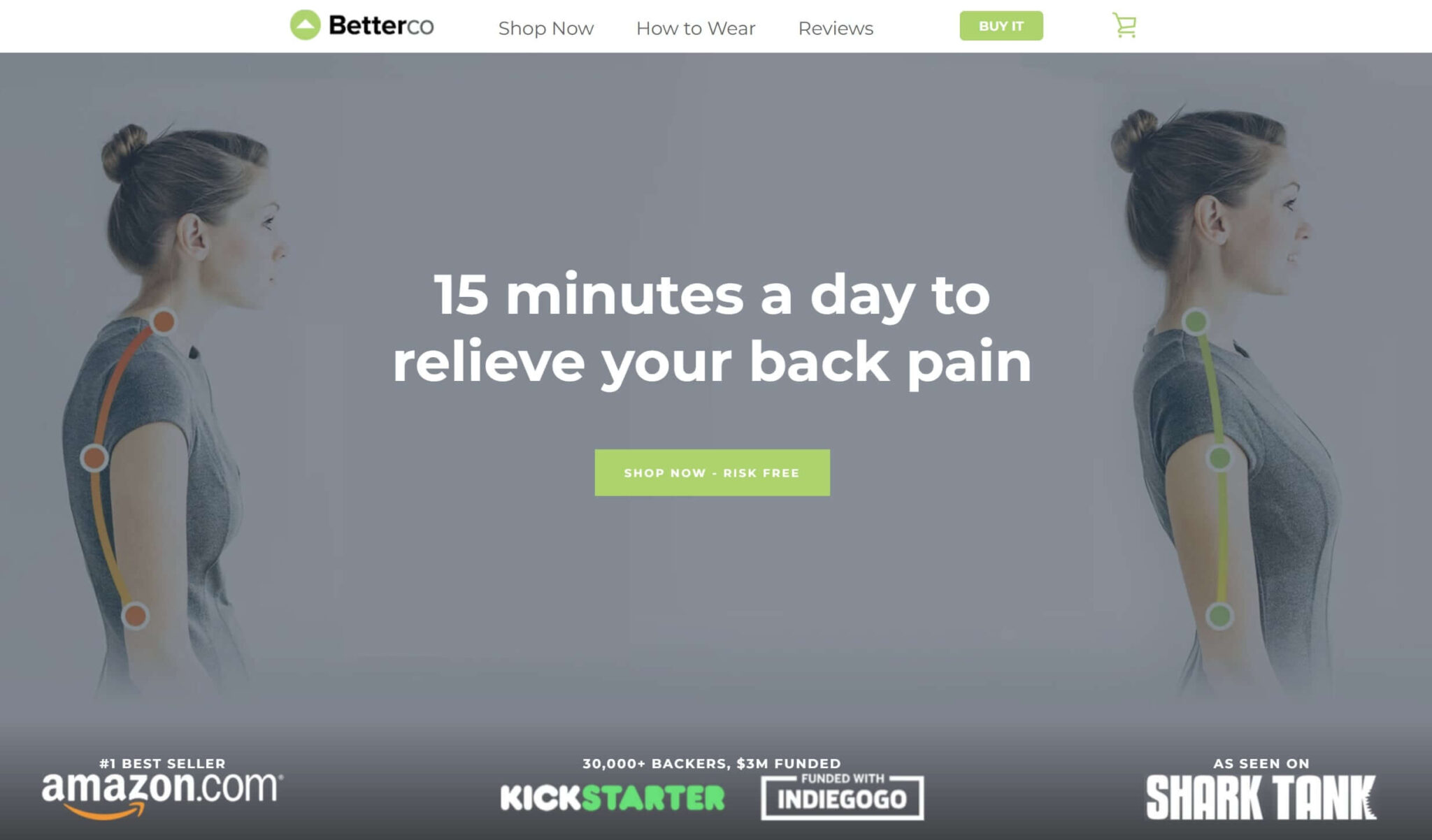 12 Highly Profitable Private Label Brands 2024 (Not Everyone Knows ...