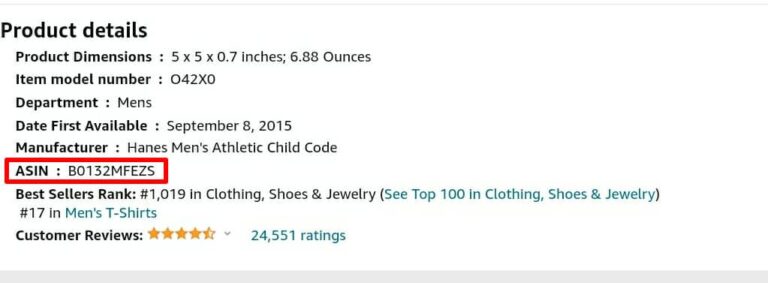 Amazon FNSKU 101: All You Need to Know to Get It Right