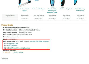 20 Top Amazon KPIs: What They Are, Why They Matter, and How to Track Them