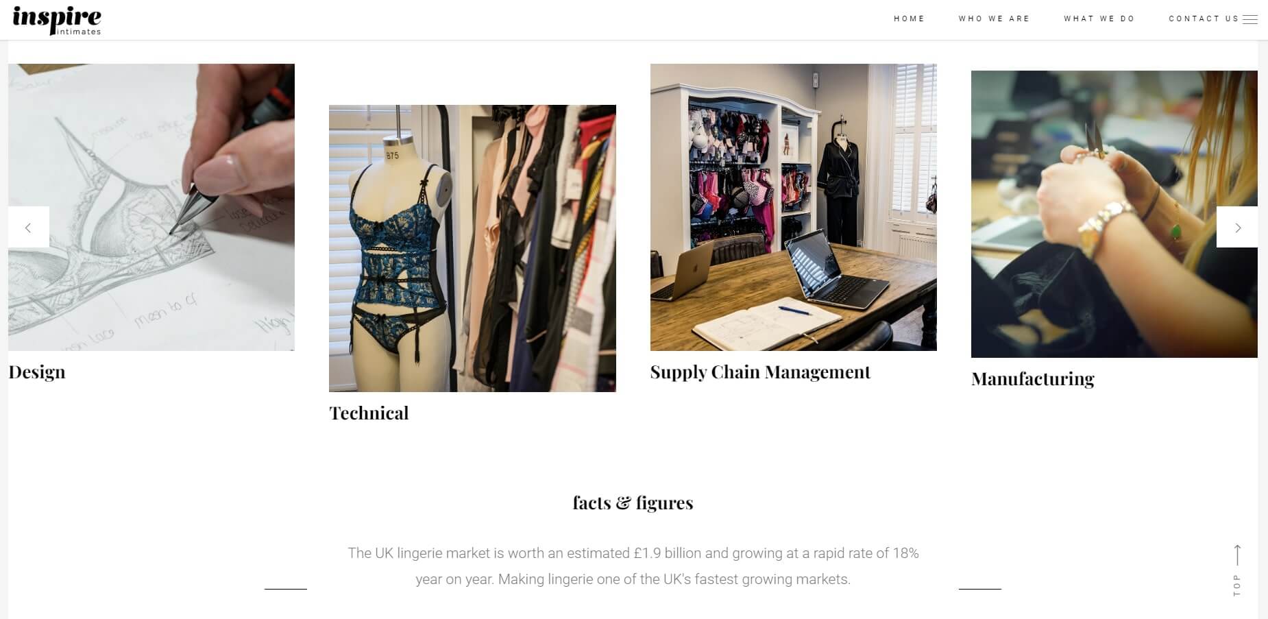 21 Best Lingerie Manufacturers in 2024