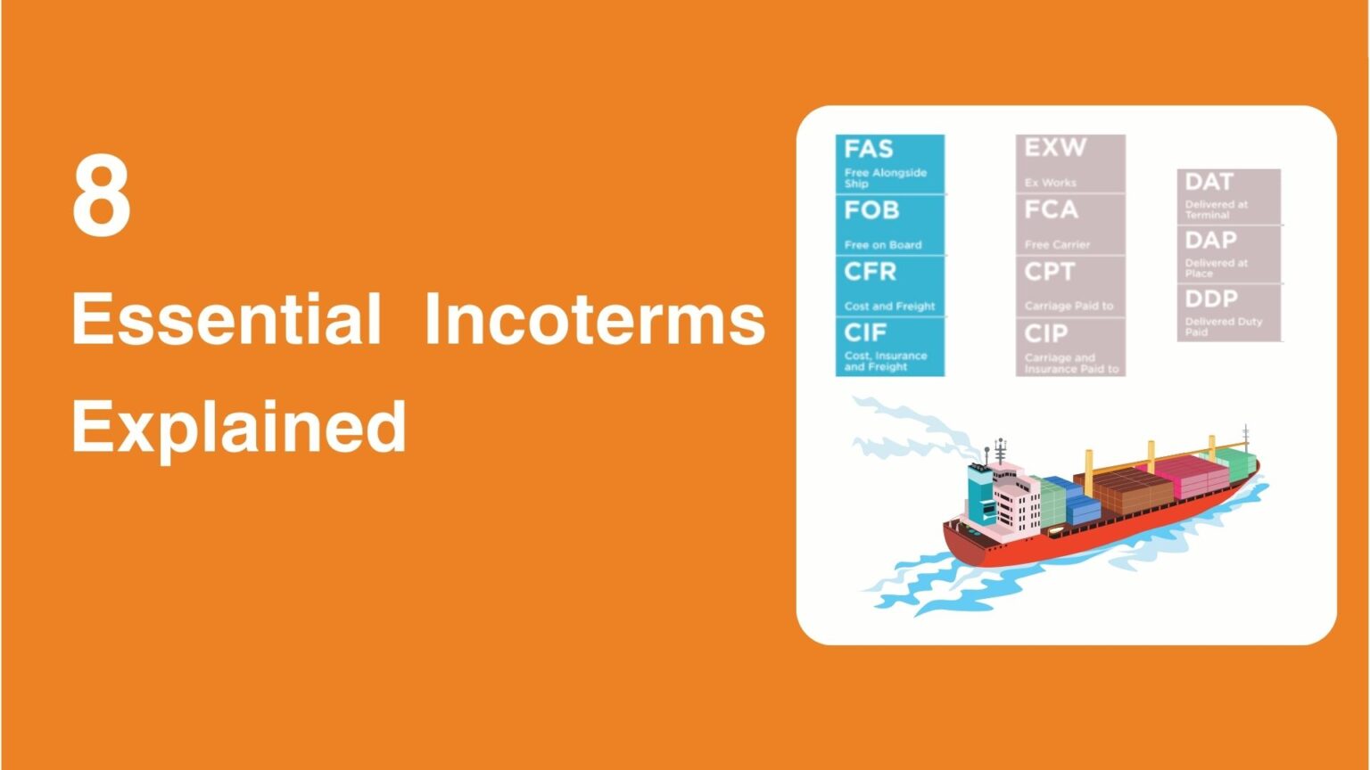 What are Incoterms? 8 Essential Shipping Terms Explained